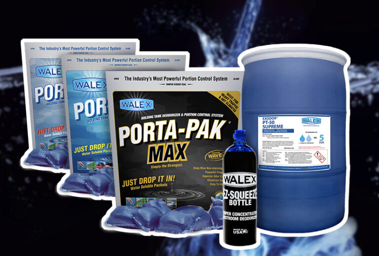 A comprehensive guide to choosing a deodorizer | Walex Products Company ...