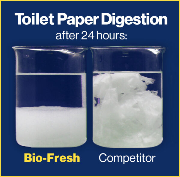 How do bacteria & enzymes work in RV black tank treatments—and which ...